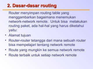 Routing dan-internetworking | PPT
