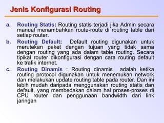 Routing dan-internetworking | PPT