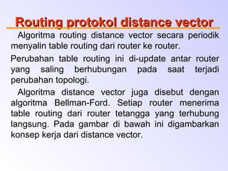 Routing dan-internetworking | PPT