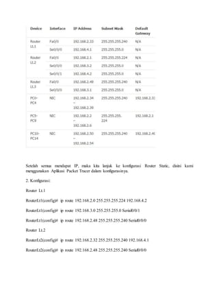 Makalah Routing - Garry Geraldy 32130110 5PTI2 | PDF