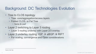 Routing In Fat Trees | PDF