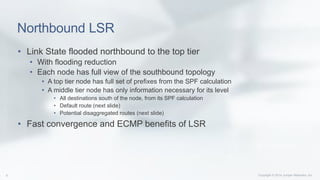 Routing In Fat Trees | PDF