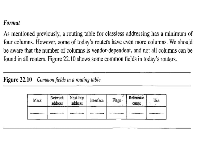 Routing Protocols Network Layer Ppt