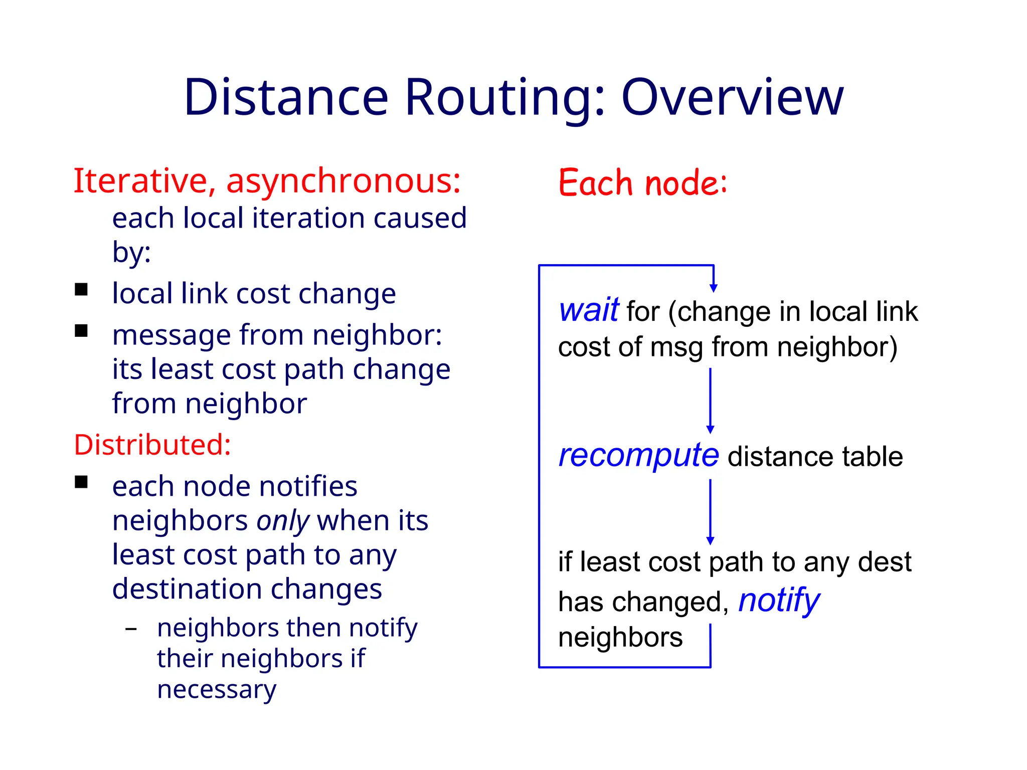 Computer Network routing and Switching.ppt