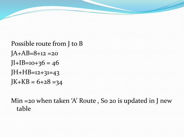 routing alg.pptx