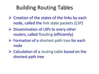 routing algo n | PPTX