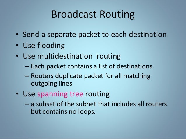 Routing Algorithm 9550