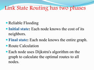 Routing algorithm | PPTX