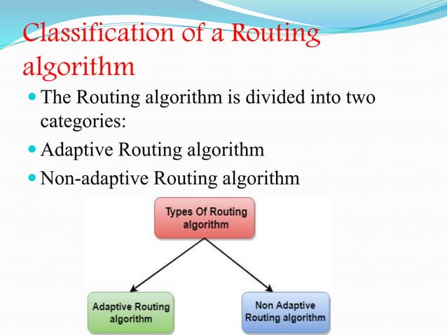 Routing algorithm | PPTX
