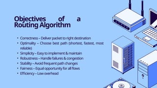 Routing_Algorithms from computer ne.pptx