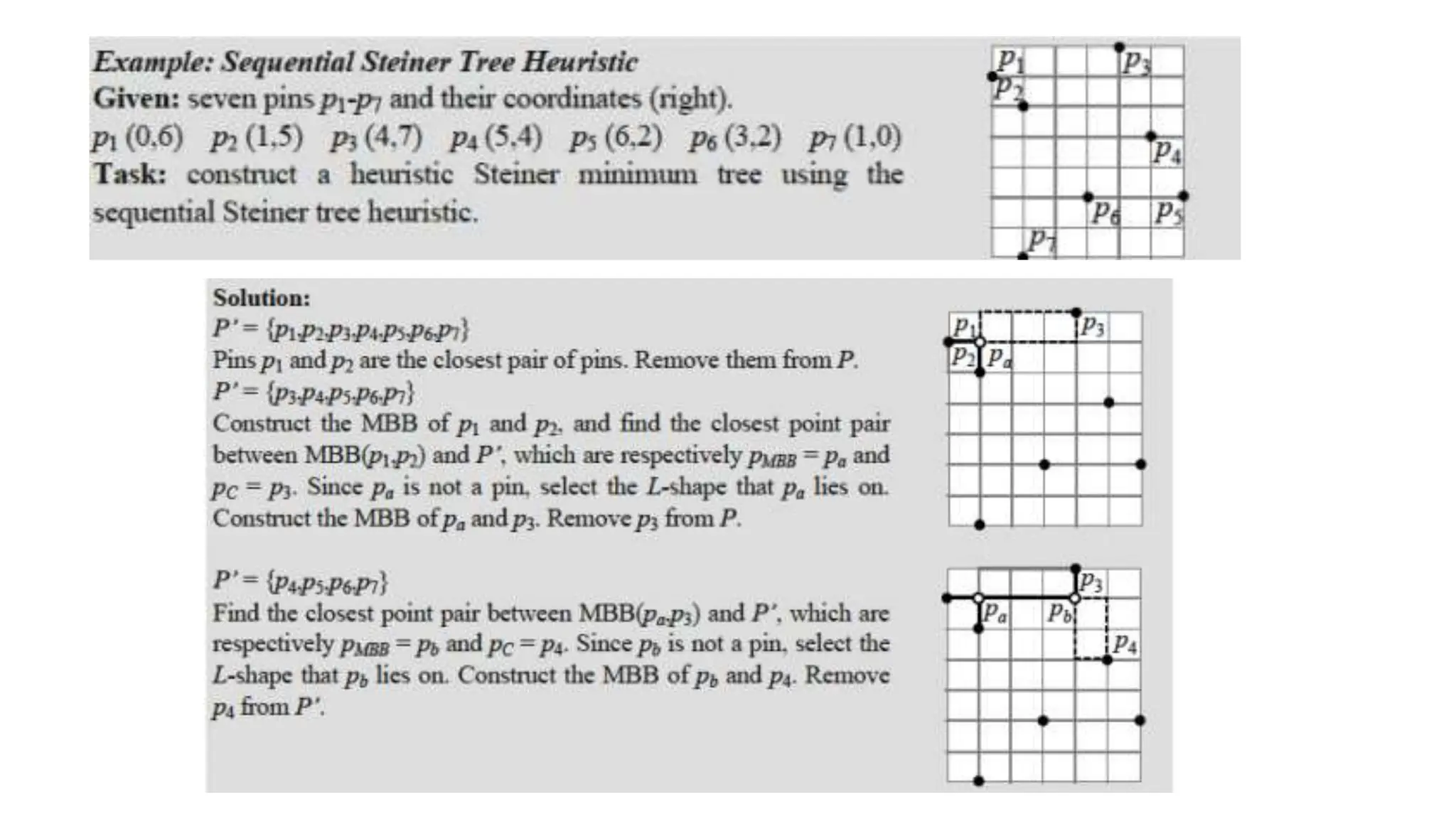 Routing And Algorithms For Vlsi Designpptx 3 D Graphics Computer 6525