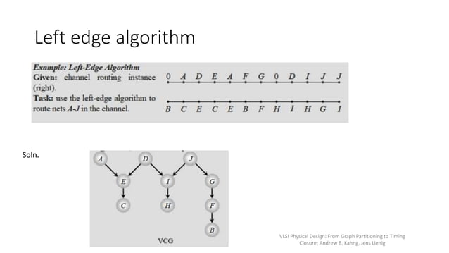 Routing And Algorithms For Vlsi Designpptx 3 D Graphics Computer