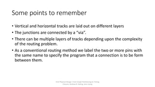 Routing and Algorithms For VLSI design.pptx