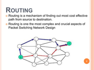 Routing and routing algorithms | PPTX