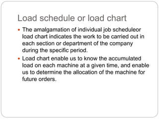 Routing and scheduling | PPTX