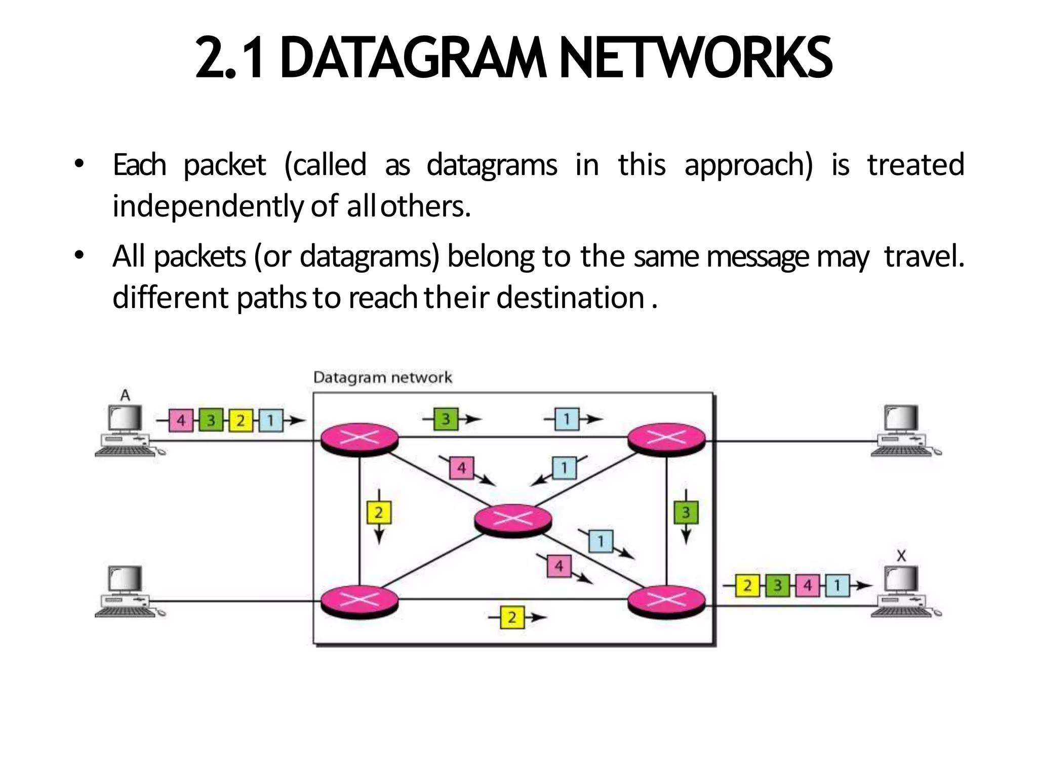 Routing And Switching Pptx Computer Networking Computing 6295