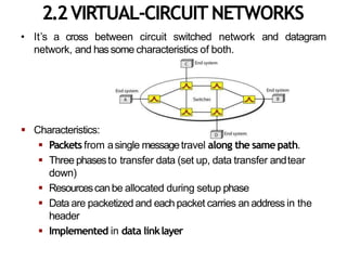 Routing and switching | PPTX
