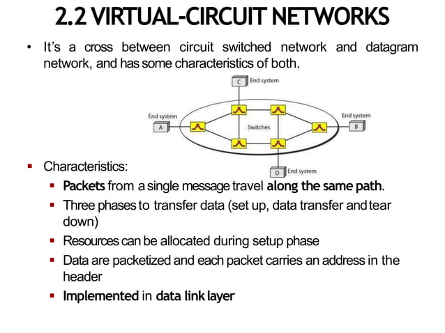 Routing And Switching Pptx Computer Networking Computing