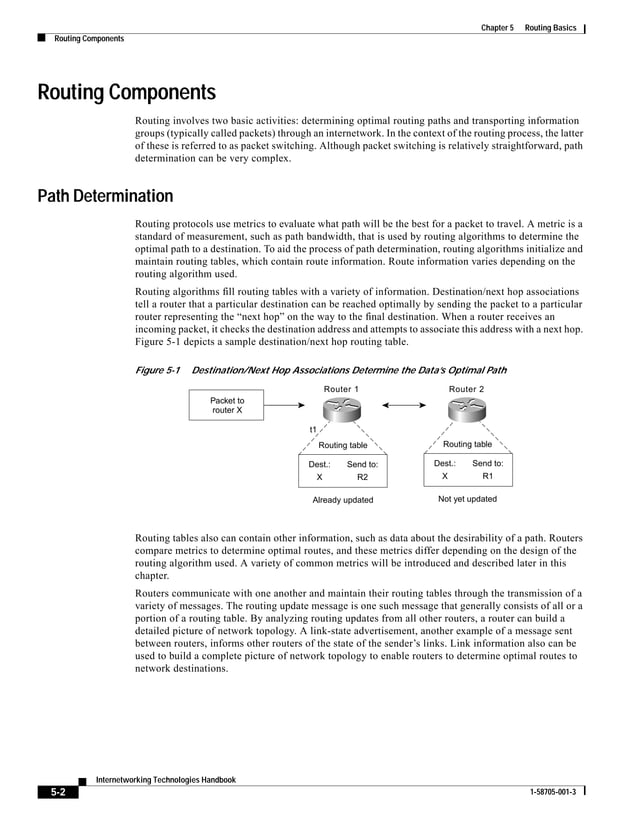 Routing basic | PDF | Free Download