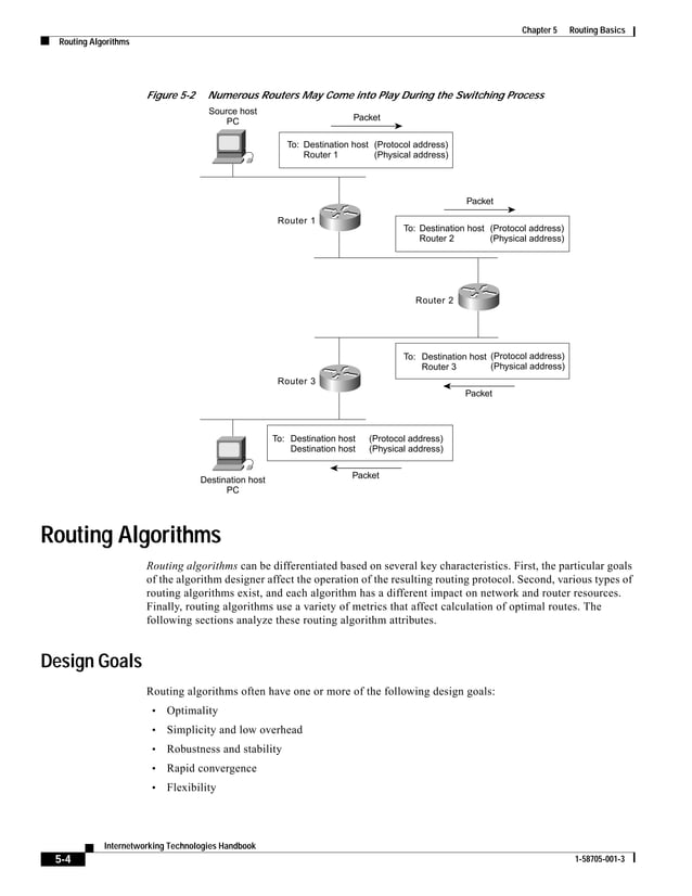 Routing basic | PDF | Free Download
