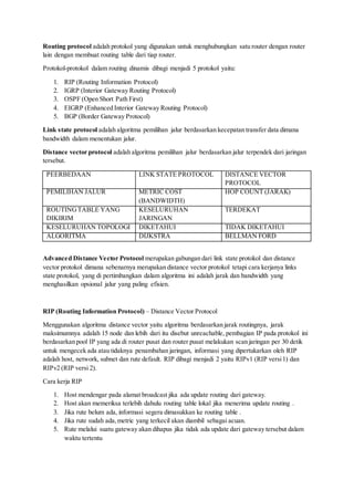 Routing (Routing Statis dan Routing Dinamis) | DOCX