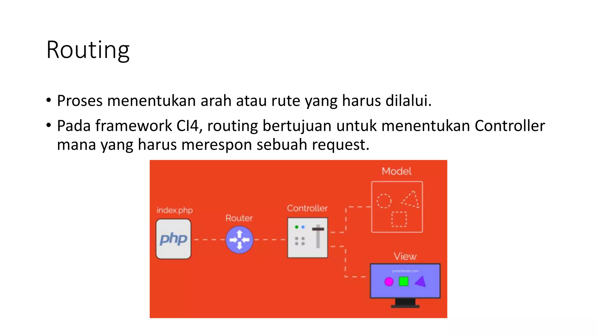 Routing dan Controller.pptx