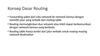 Routing Dinamis.pptx tetsttttttttttttttt | PPT