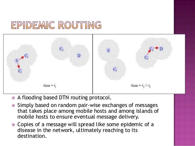 Routing In Delay Tolerant Networks