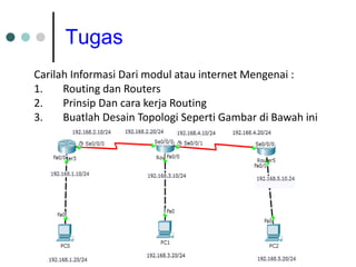 Routing_Fix_idham.pptx