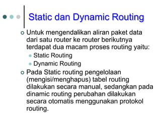 Routing_Fix_idham.pptx