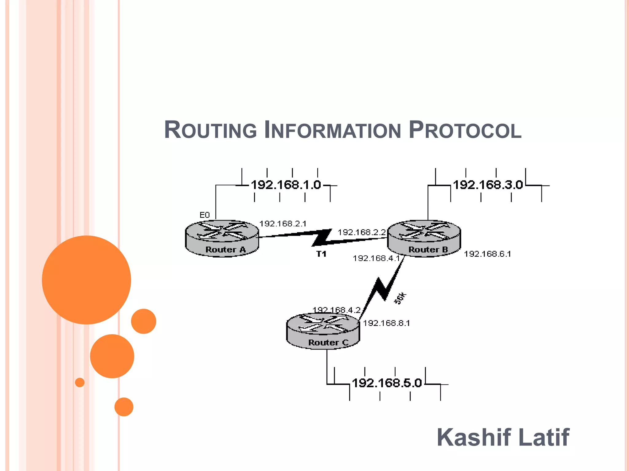 Routing Information Protocol Pptx Computer Networking Computing