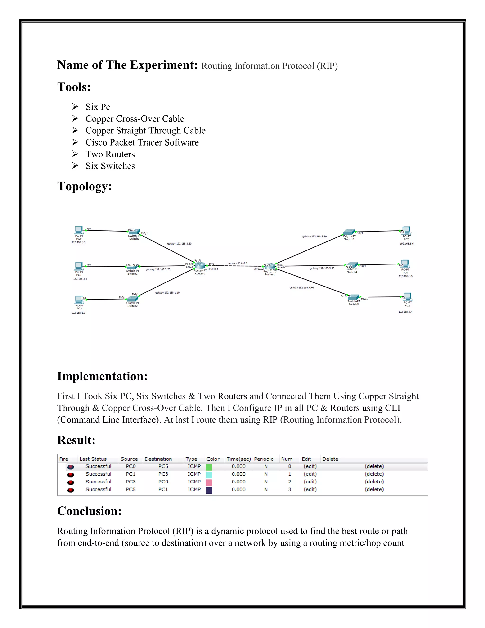 Routing information protocol (RIP) | PDF