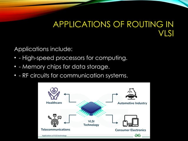 Routing_process_in_VLSI_verilogmodeling.pptx