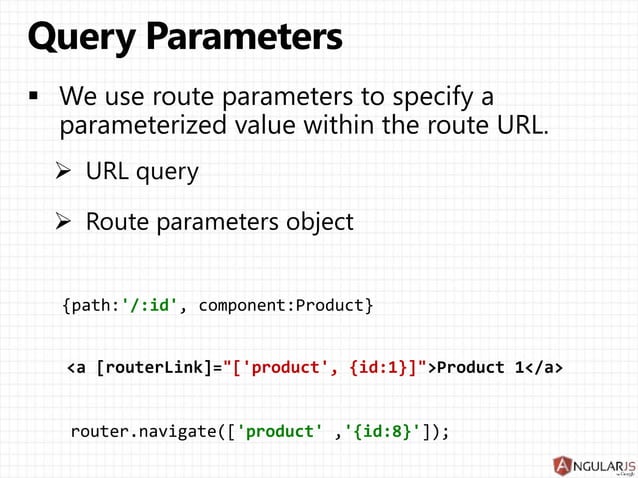 Routing And Navigation | PPT