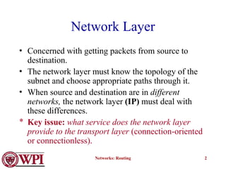 routing-Network182912222222222918298181.ppt