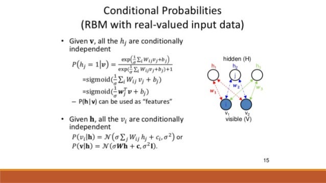 Routing Or Computing The Paradigm Shift Towards Intelligent Computer