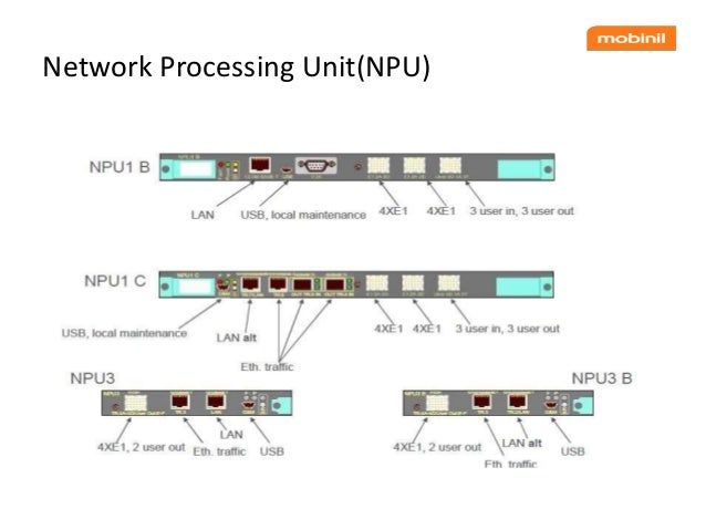 Routing over ericsson mini link