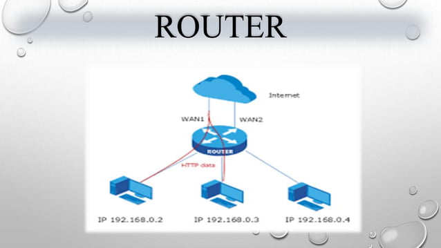 Routing ppt | PPTX