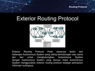 Routing Protocol | PPT