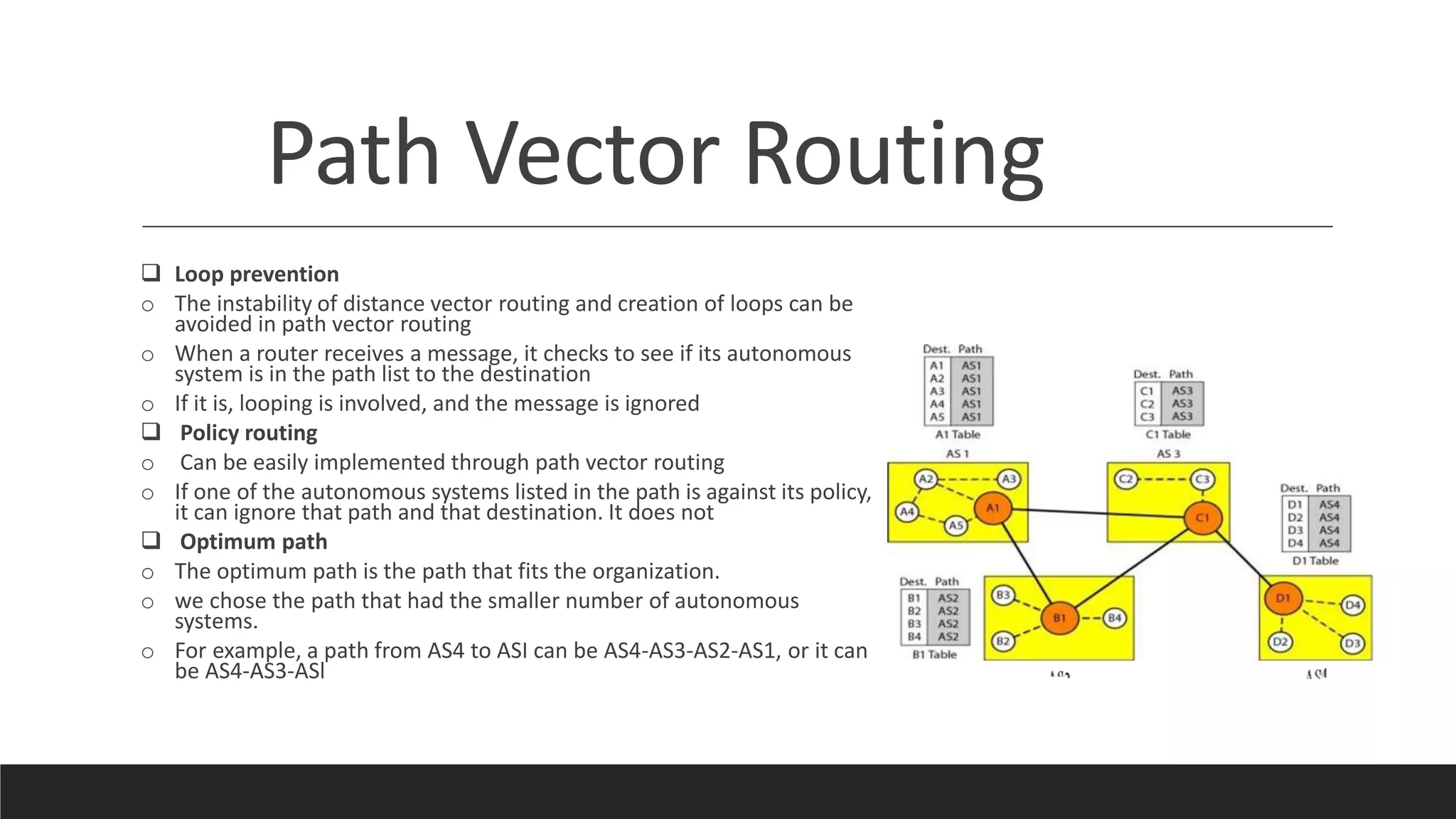 Routing Protocols.pptx