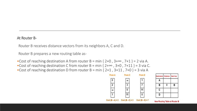 Routing Protocols.pptx | Computer Networking | Computing
