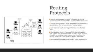 Routing Protocols.pptx