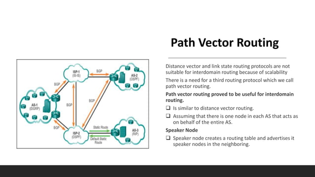 Routing Protocols.pptx | Computer Networking | Computing