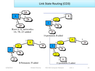 Routing Protocols.pdf