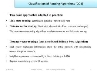 Routing Protocols.pdf