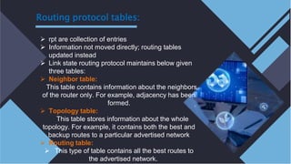Routing protocols.pptx