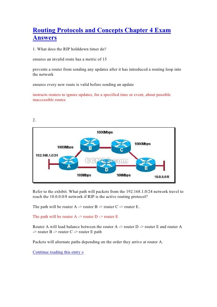 Routing Protocols And Concepts Chapter 4 Exam Answers