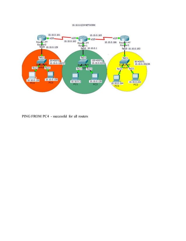 Packet Tracer Routing Protocols Eigrp And Ospf Docx Computer