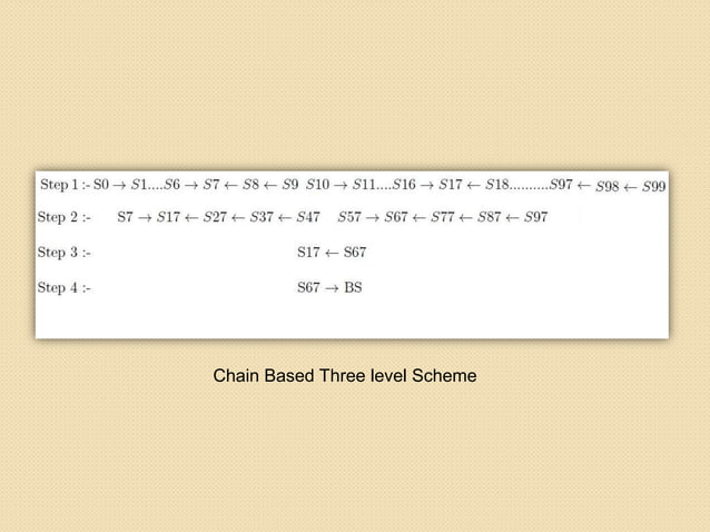 Routing Protocols in WSN | PPTX | Internet of Things | Internet