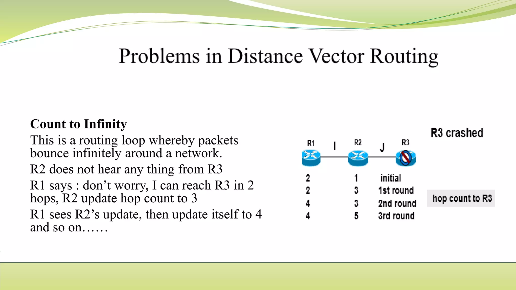 ROUTING PROTOCOLS new.pptx | Computer Networking | Computing